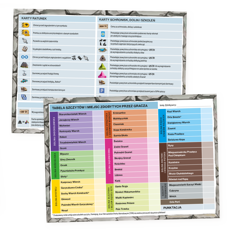 Gra planszowa "ZDOBYWCY"